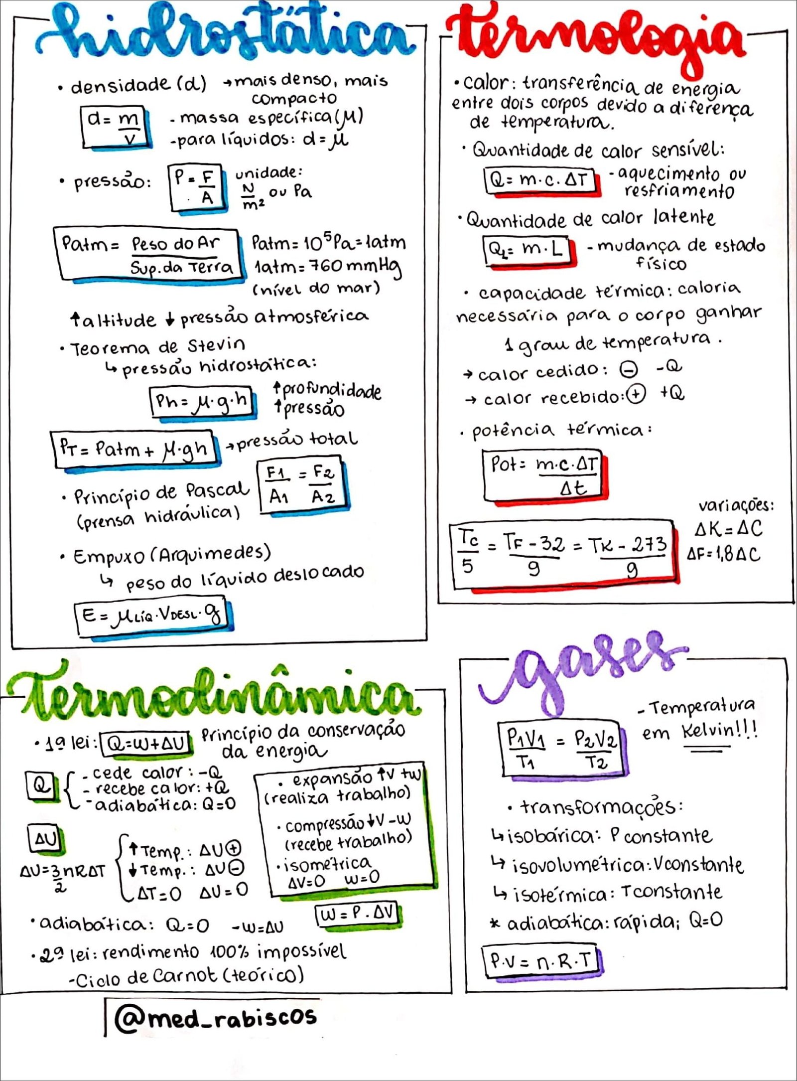 Mapas Mentais sobre Pressão Atmosférica - Mapa 10