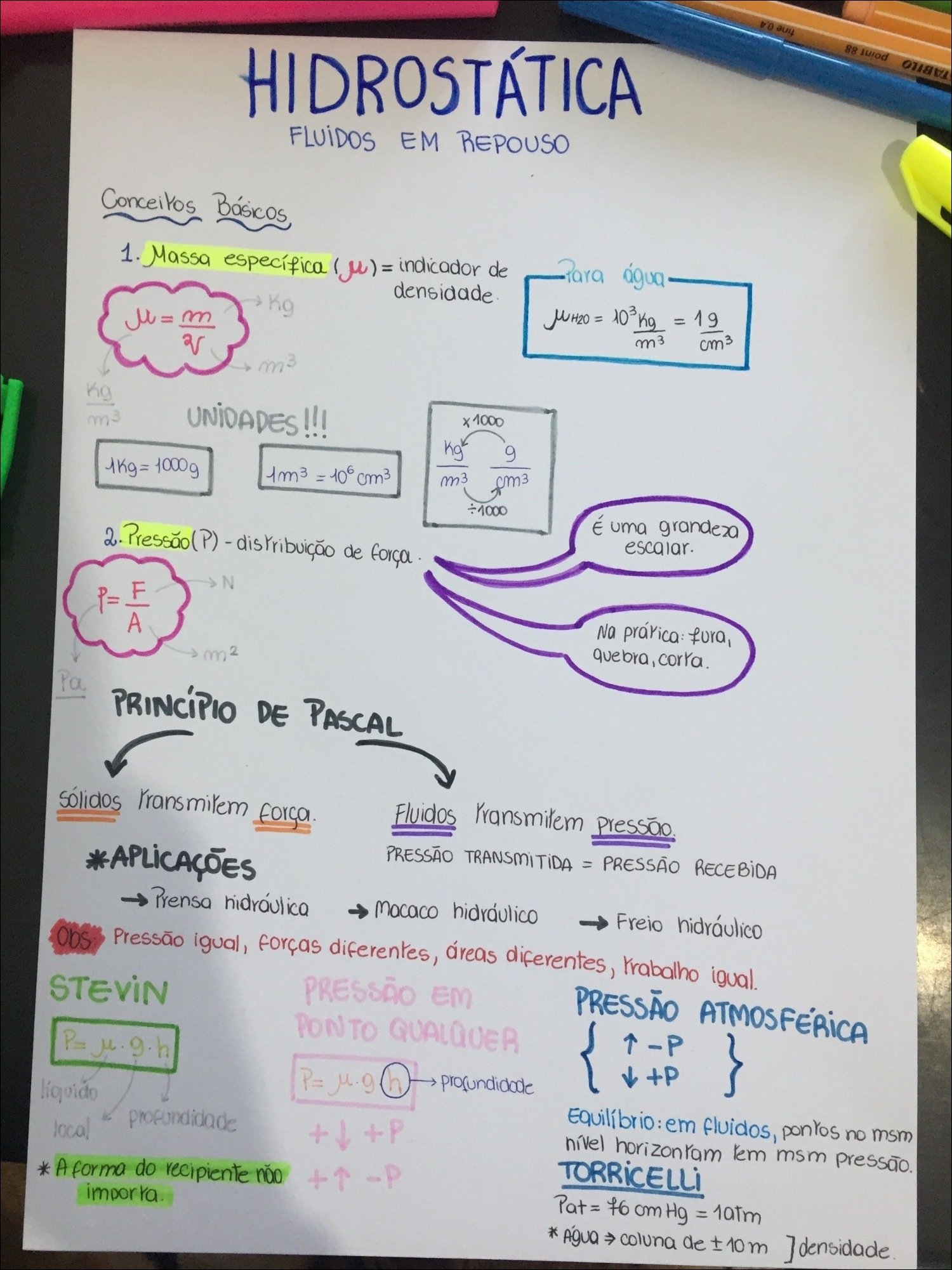 Mapas Mentais sobre Pressão Atmosférica - Mapa 10