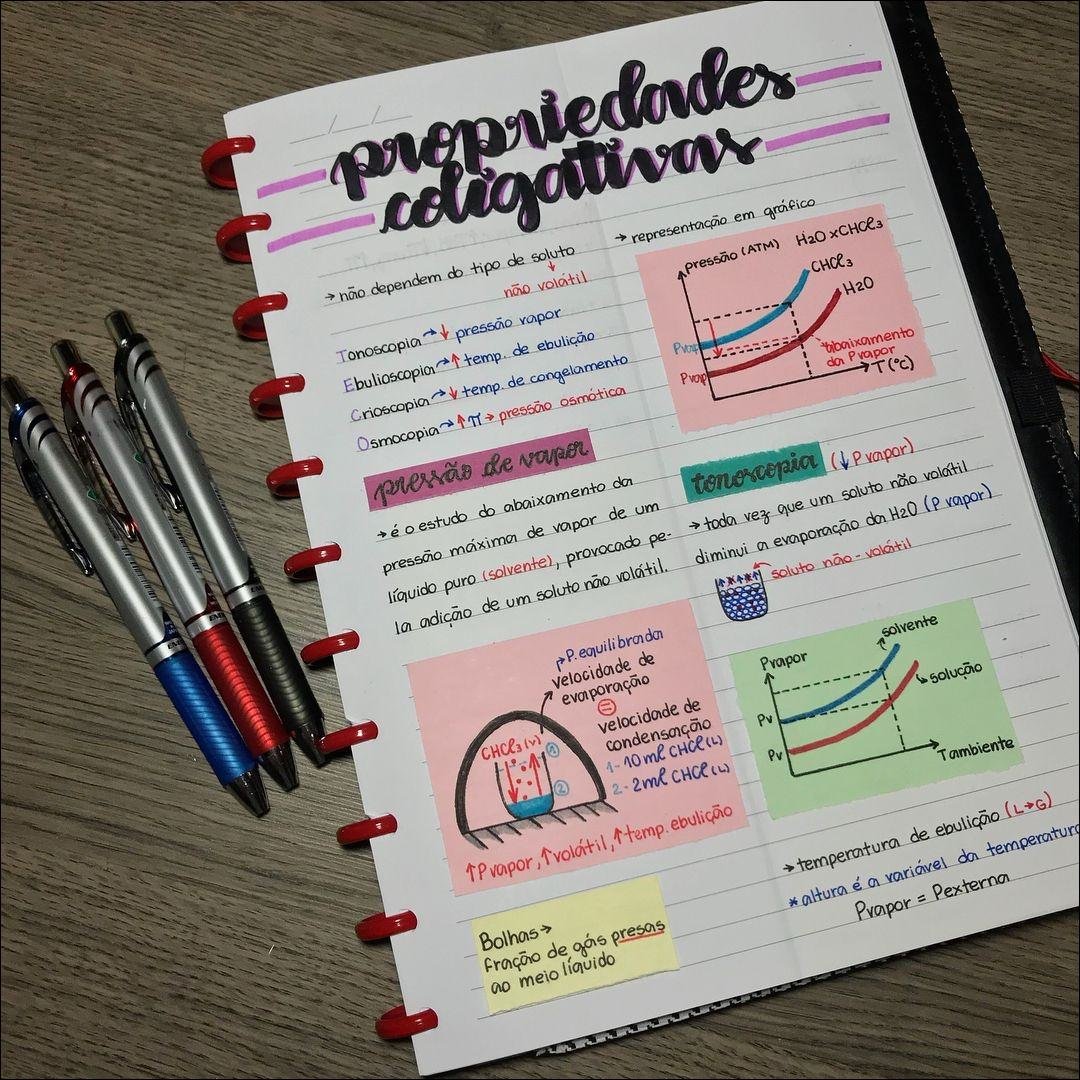 Mapas Mentais sobre Pressão Atmosférica - Mapa 10
